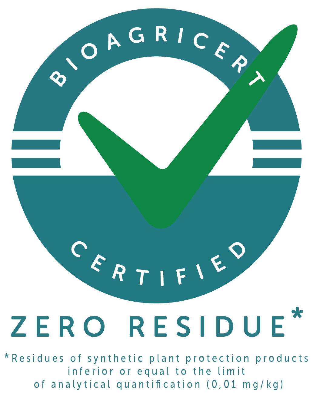 Zero Residue | Bioagricert: Certification Body of organic productions ...